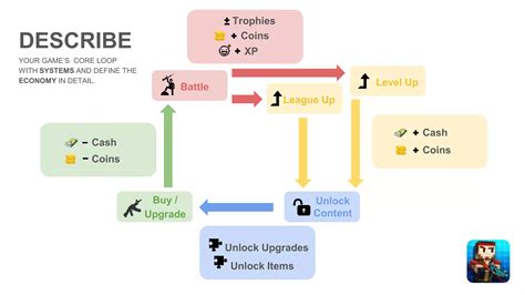 Basic Design Framework Ppt