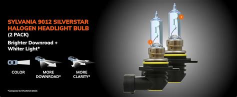 Amazon SYLVANIA SilverStar High Performance Halogen Headlight Bulb High Beam Low