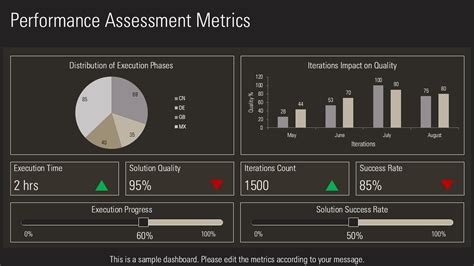 Simulated Annealing Metaheuristic Ppt Structure Acp Ppt Powerpoint