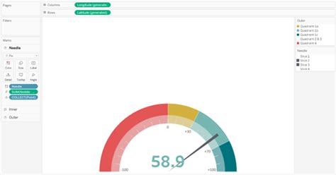 How To Make A Gauge Chart In Tableau Rosarioviz