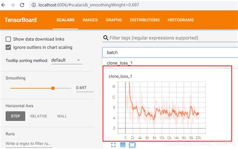 使用tensorboard绘制loss曲线图tensorboard20 Loss曲线图比较 Csdn博客
