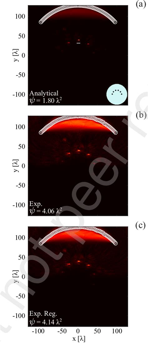 color online comparison of tfm images resulting from different ael