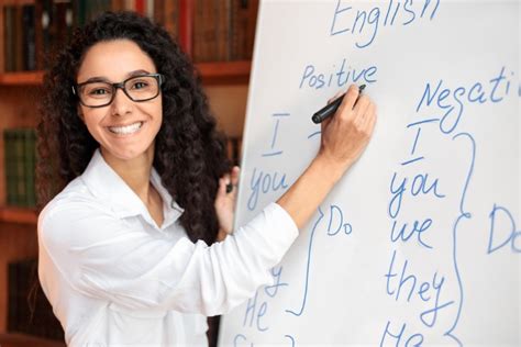 Cv Profesor De Inglés Guía Ejemplos Y Plantillas