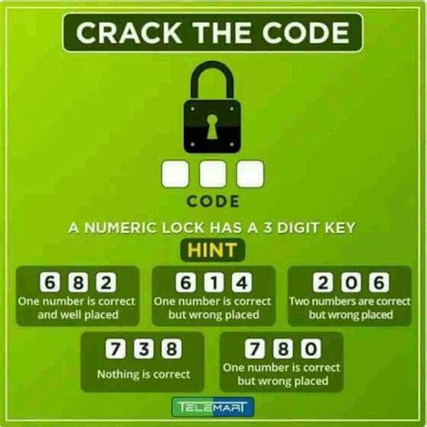 Can You Crack The Code To Unlock This Key Nairaland General Nigeria