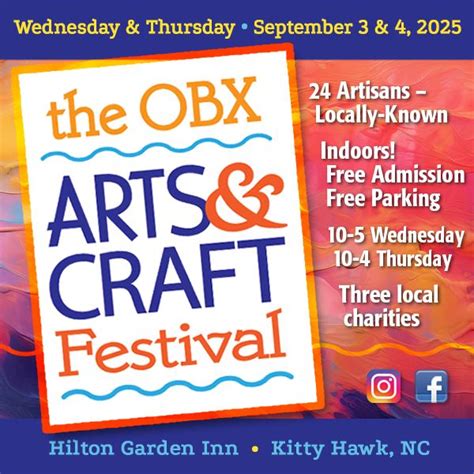 The Fidgety Grasshopper Working On An Obx Seashell Sea Turtle Today 🐢🐢🐢🐢 Facebook