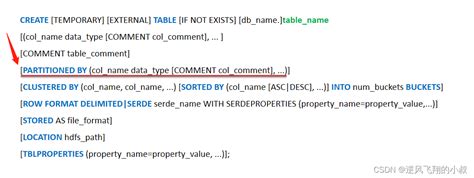 【hive大数据】hive分区表与分桶表使用详解hive表使用 Csdn博客