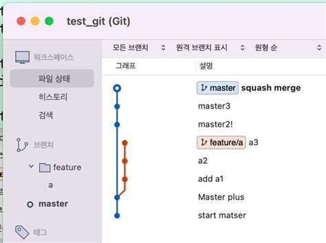 Git Github Merge Squash and Merge Rebase and Merge란 비교 및 개념정리