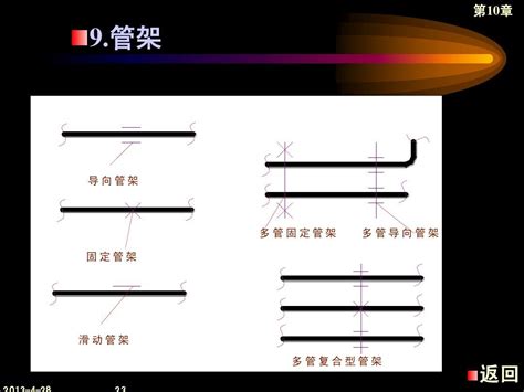 10管道布置图 word文档在线阅读与下载 免费文档