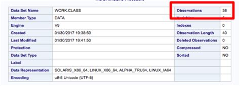5 Ways To Use Proc Datasets