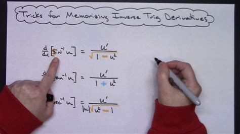 Tricks For Memorizing Inverse Trig Derivatives Ap Calculus How To