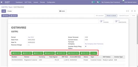 Odoo Gst Returns And Invoices Gst Invoice Return