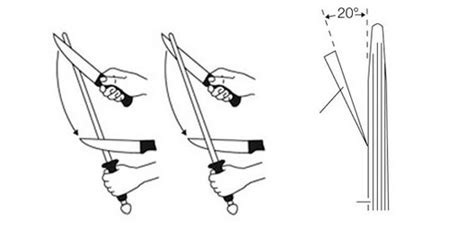 Como Afilar Un Cuchillo Con Chaira Blog De ICARBEN