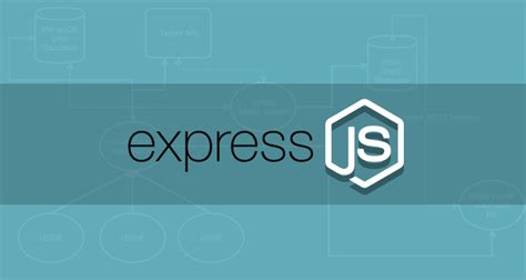 debug express js middleware charlie s blog