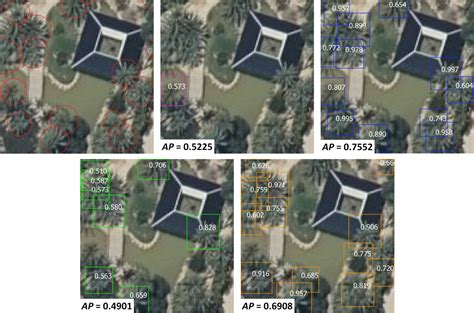 Palmwatch Remote Sensing To The Rescue Of Palm Trees Belgian