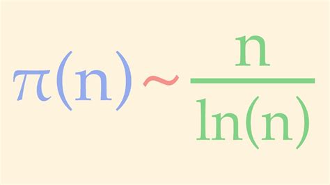 07 The Prime Number Theorem What It Does And Doesnt Say Youtube