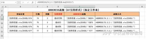 Excel Address