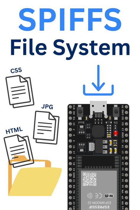 Best 13 Simple Gps Tracker Using Esp32 Visualize Data On Map Artofit