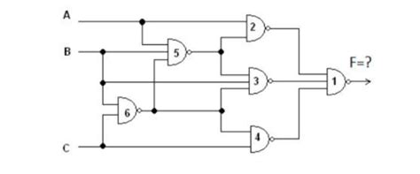 solved determine the output boolean expression at points 6