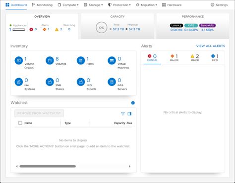 Powerstore Overview Dell Powerstore Oracle Best Practices Dell