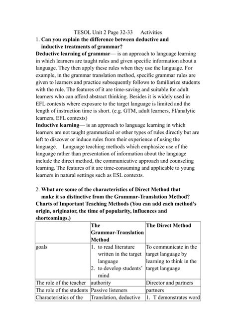 Tesol Unit 2 Page 32 33