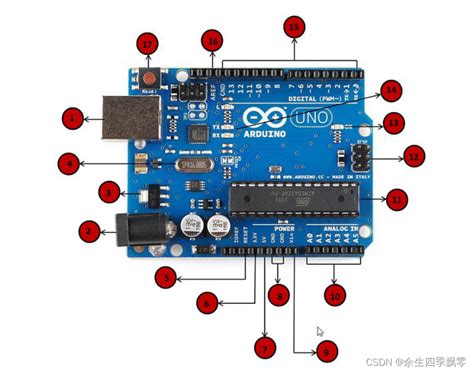 Arduino Pwm Csdn