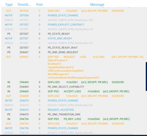 Solved Message Rejected For This Port Configuration On Th Stmicroelectronics Community