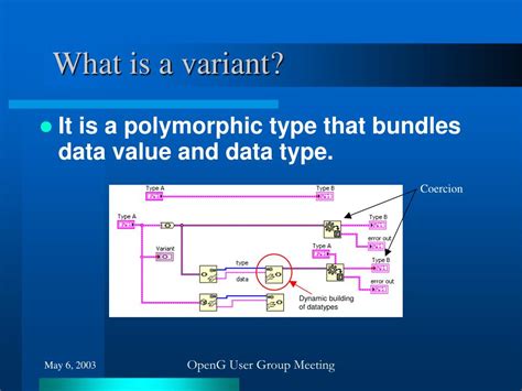Ppt Labview Data Tools Powerpoint Presentation Free Download Id4906550