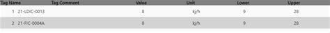 C How To Add Stack Panel To Datagrid In Wpf Stack Overflow