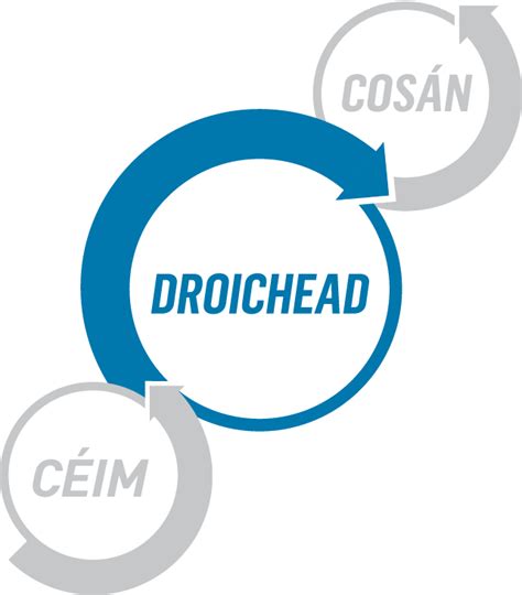 St Joseph S Secondary School Foxford Droichead