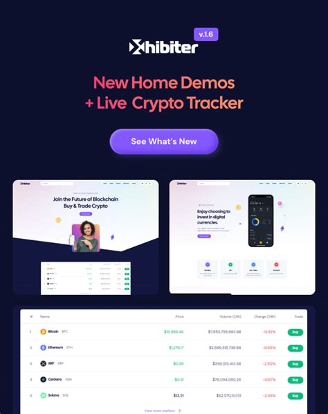 Xhibiter NFT Marketplace HTML Template Babiato Forums