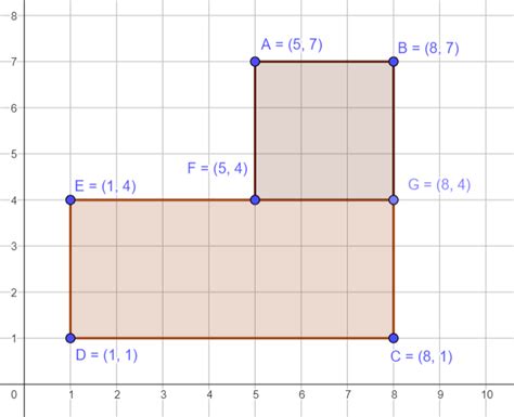 The Diagram Shows The Vertices Of A Lion Sanctuary Each Uni Quizlet