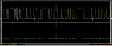 Missing Pwm Signal In Msp430g2553 In Updown Mode Msp Low Power Microcontroller Forum Msp