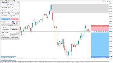 Download The Trade Utility Pro Trading Utility For Metatrader 5 In