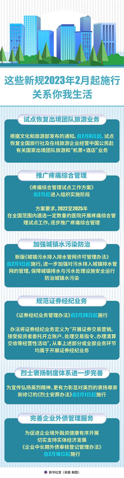 图表：这些新规2023年2月起施行，关系你我生活图解图表中国政府网