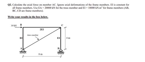 Q Calculate The Axial Force On Member Ac Ignore Chegg
