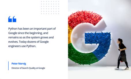 Top Companies That Use Python For Success And Profit Jaydevs