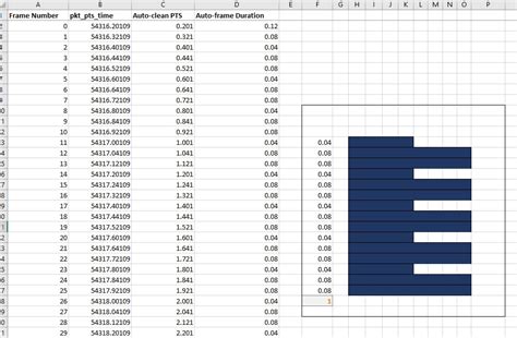 How To Use The Adjust Timestamp Filter In Amped FIVE