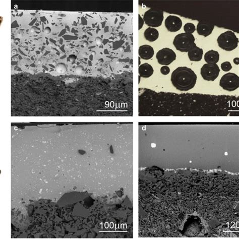 Pdf Ceramic Technology How To Characterise Ceramic Glazes