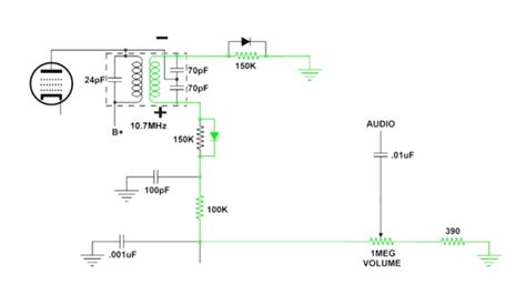 Radio Hacks Hackaday