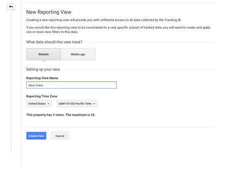 Setting Up Google Analytics Start Measuring Your Success