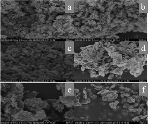 SEM Images Of TiO W Washed By NaOH Solution With Different Download Scientific Diagram