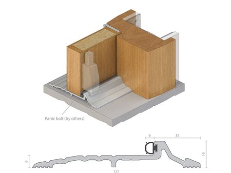 Rp111si Threshold Clear The Lock And Handle