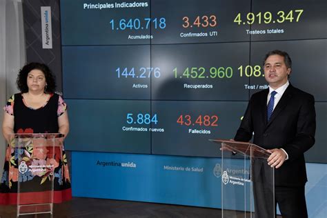 Salud Advierte Sobre El Aumento De Casos De Covid 19 En El País