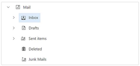 Aspnet Treeview Control Load On Demand Syncfusion