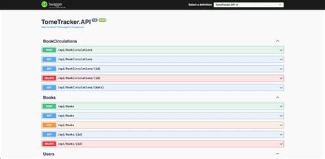 Giovanni Pellizzoni On Linkedin Csharp Dotnet Dotnetcore Microsoft