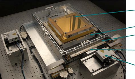 Xy High Precision Positioning Stage Download Scientific Diagram