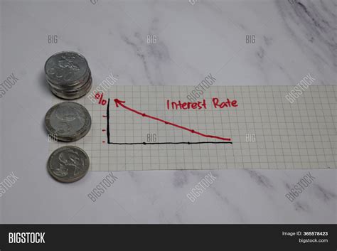 Interest Rate Chart Image And Photo Free Trial Bigstock