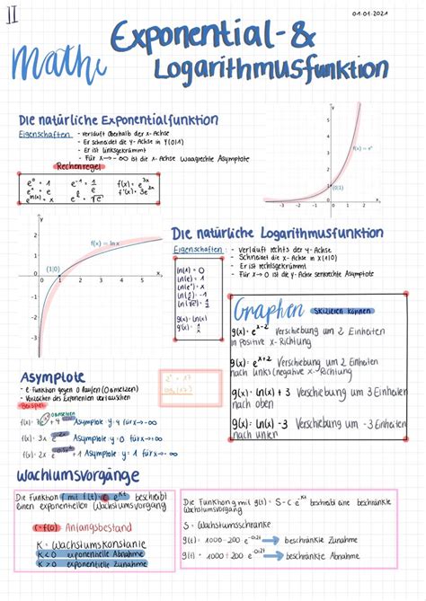 Exponential And Logarithmusfunktionen Lernen Tipps Schule Nachhilfe
