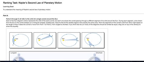 Solved To Understand The Meaning Of Keplers Second Law O
