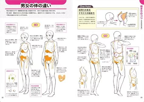 Cómo Dibujar Anime kemonomimi furry Libro Japan en venta en
